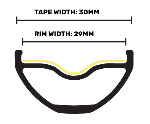 Tubeless Guide – Stan's