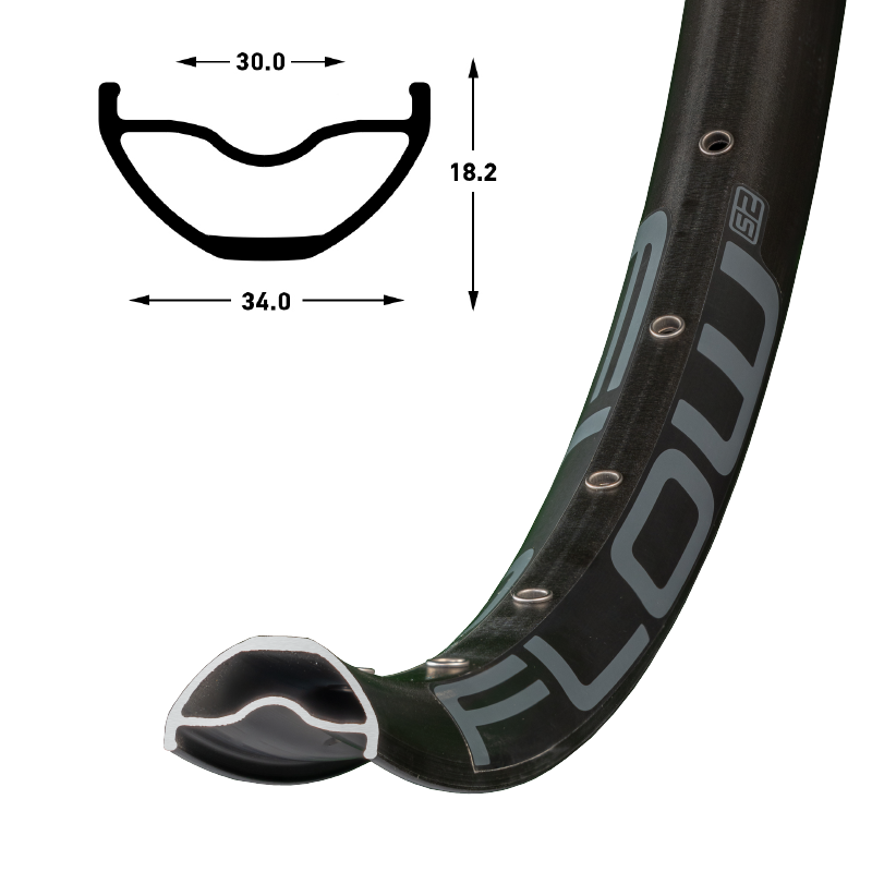 Flow S2 Rim – Stan's